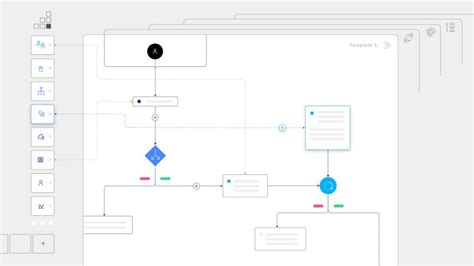 Andrew Ku On Linkedin Ibm Sevone Network Performance Management