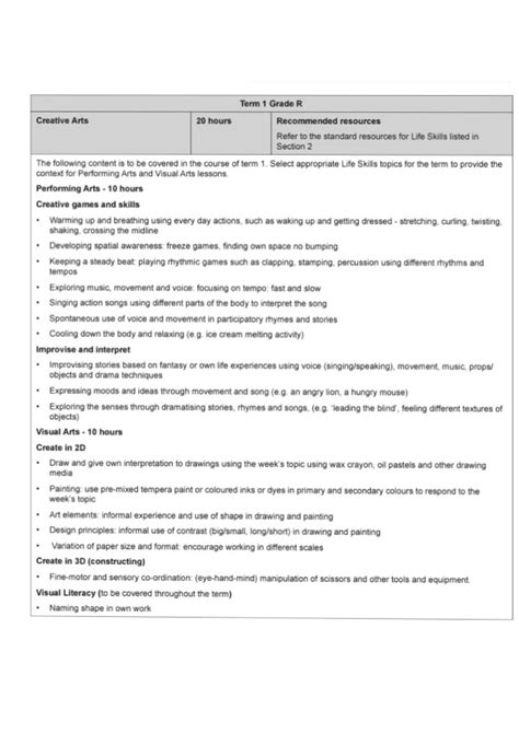 LSP1501 Assignment 9 LSP1501 Studocu
