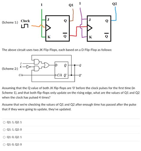 The Above Circuit Uses Two JK Flip Flops Each Based On A D Flip Flop