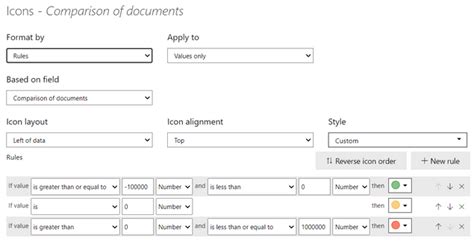 Different Conditional Formatting Rules For Differe Microsoft