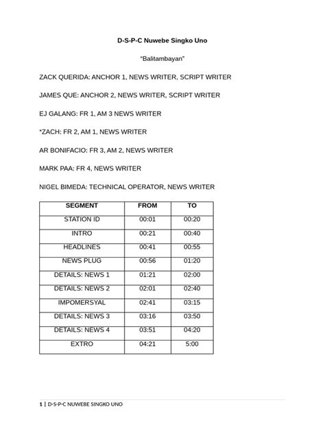 January 11 2024 Dspc Training Day 1 Script Radio Broadcasting
