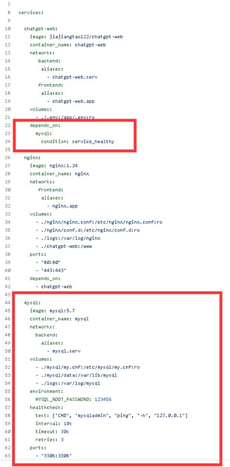 Github Jiajiangtao122chatgpt Web Docker 此docker 来源gouguoyin大佬的chat