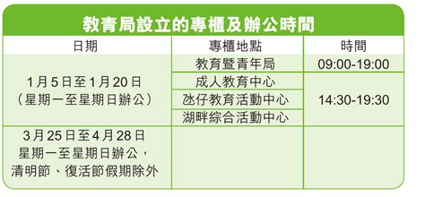 下學年幼兒首次入學中央登記 下周四起進行20日網上登記 澳門力報官網