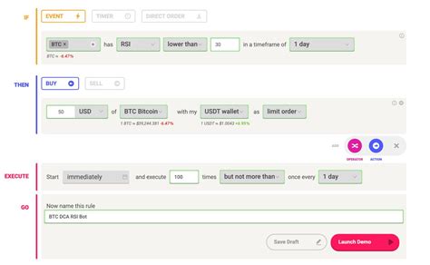 Best Crypto DCA Bots For Investors Traders