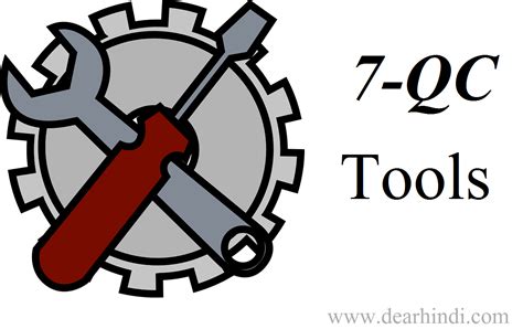 7 Qc Tools In Hindi DearHindi