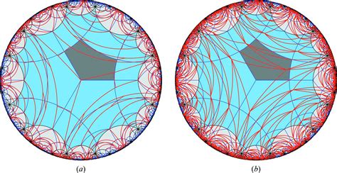 IUCr Surface embeddings of the Klein and the MöbiusKantor graphs