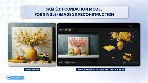 Sam 3d Foundation Model For Single Image 3d Reconstruction