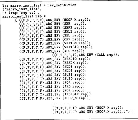 Figure 5 From Formal Verification Of A Microcoded Viper Microprocessor