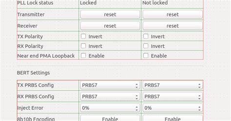 Gsoc 2018 Blog Bit Error Ratio Analyzer Using Litex