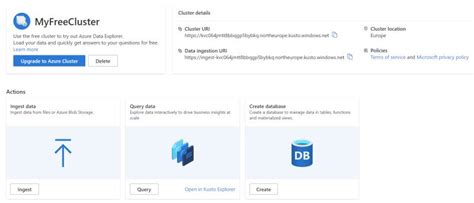 Tzvia Gitlin Troyna Auf Linkedin Azure Data Explorer Quarterly