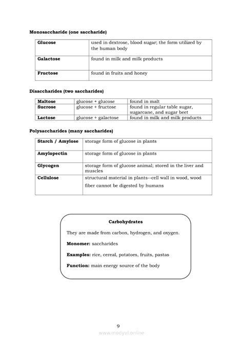 Physical Science Module Biological Macromolecules SHS Modules