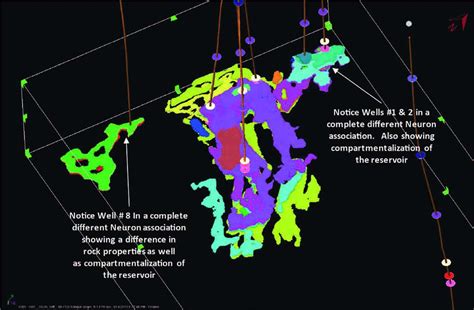 Reservoir Characterization With Multi Attribute Classification