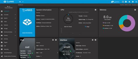 Mount Truenas Core Samba Share On Linux Tech Antidote