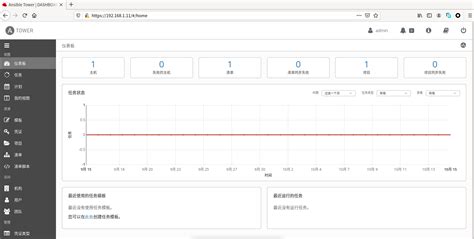 Ansible Tower配置手册