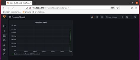 Getting Started With Grafana Zabbix