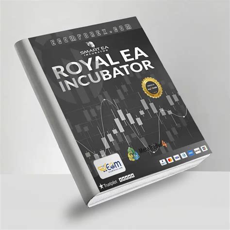 Royal Ea Incubator Mt4 V102 With Setfiles Build1431