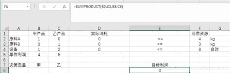 运用excel来解线性规划问题 线性规划绝对引用符号 Csdn博客