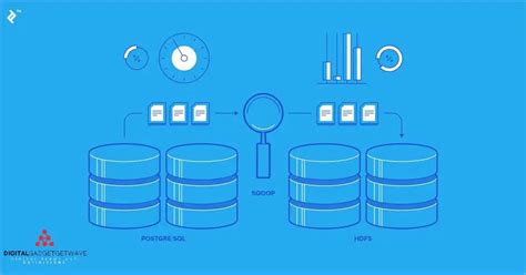 What Is Sql On Hadoop And How It Can Boost Your Data Analysis