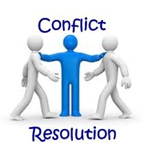 Lesson Plans Resolving Conflicts