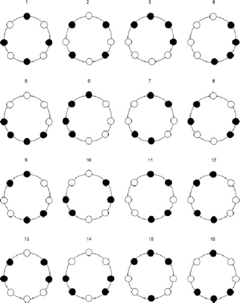 Figure 1 From Sustained Attention In Auditory And Visual Monitoring Tasks Semantic Scholar