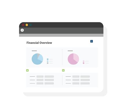 Features — Growthwheel