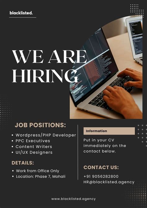 Bhavana Deep On Linkedin Hiring Hiringalert Jobopenings Helpinghands Mohalijobs