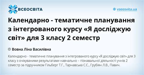 Календарно тематичне планування з інтегрованого курсу «Я досліджую світ для 3 класу 2 семестр