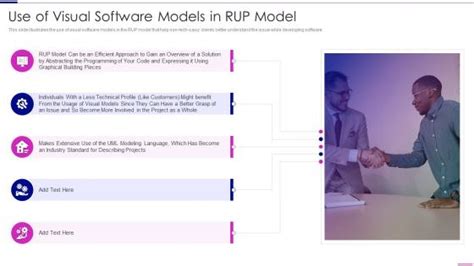 use of visual software models in rup methodology powerpoint