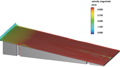 Figure 14 From Stability Analysis Of Steep Sloped Sewer Manhole Using