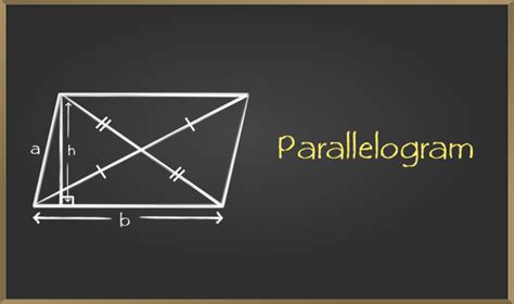 Types Of Quadrilaterals Some Special Parallelograms GeeksforGeeks