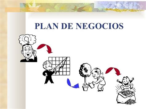 Sistema De Negocio Y Plan De Negocio Note