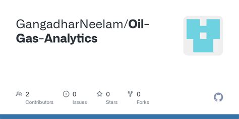 Github Gangadharneelamoil Gas Analytics