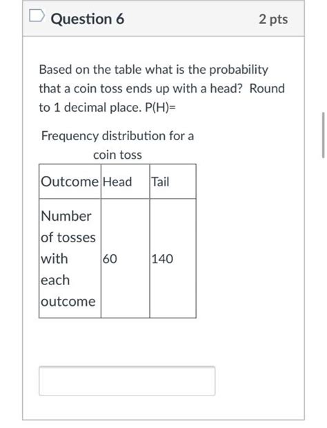 Solved Question 6 2 Pts Based On The Table What Is The