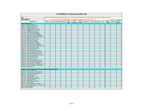 Construction Excel Spreadsheet With Regard To Estimating Spreadsheets