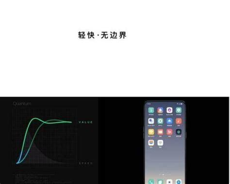 顏值實力派！reno3 Pro外觀曝光：輕薄機身神仙顏值 每日頭條
