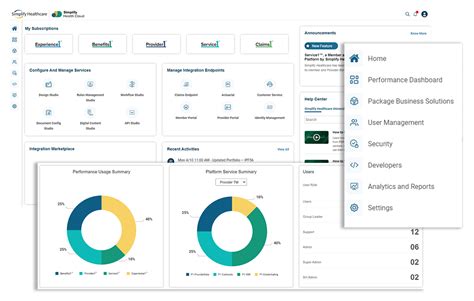 Simplify Health Cloud ™ — Cloud Based Platform For Healthcare Payers