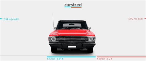 Dimensions Dodge Dart 1969 1969 Vs Pontiac Gto 1964 1967