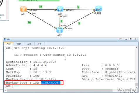 Ospf高级特性中 Frr实验ospf Frr测试效果 Csdn博客
