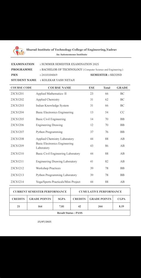 Btech Computerscience Academicprogress Ai Cybersecurity