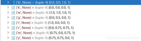 Snsclustermap 的colcolors如何赋值？python中所有的colorsnsclustermap 色条在右边