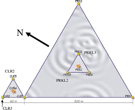 Figure 1 From An Assessment Of Information On The Shear Velocity Profile At Coyote Creek San