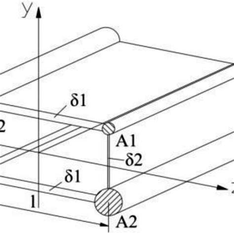 Pdf Structural Optimization Of Box Wing Aircraft