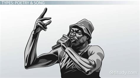 Forms Of Improvisation Types And Examples Lesson