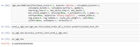 Github Yogi9983 Creditcard Defaulters Project About Whether A Person Shall Default In The