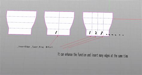 Subd Insertedge Can Enhance The Function And Insert Many Edges At The