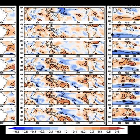 As Figure 7 But Showing Results For East Antarctic Ice Shelves The Ice