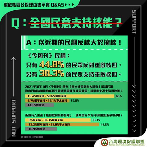 台灣環境保護聯盟 Tepu 重啟核四公投理由書不實qa5 環盟出來打假除亂