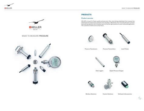 Pressure Transmitter At ₹ 6000 Piece Temperature Transmitter In Bengaluru Id 2855982537991