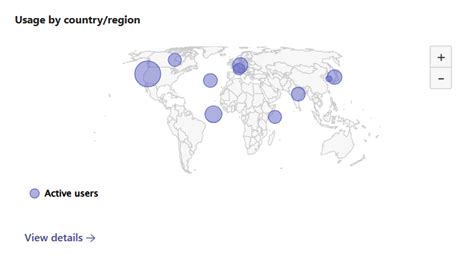 Analyze App And Agent Usage In Developer Portal Teams Microsoft Learn