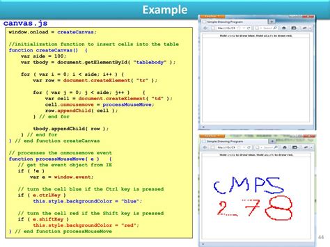 Ppt Global Dom Objects Walking The Dom Unobtrusive Javascript More Event Driven Progra Mming